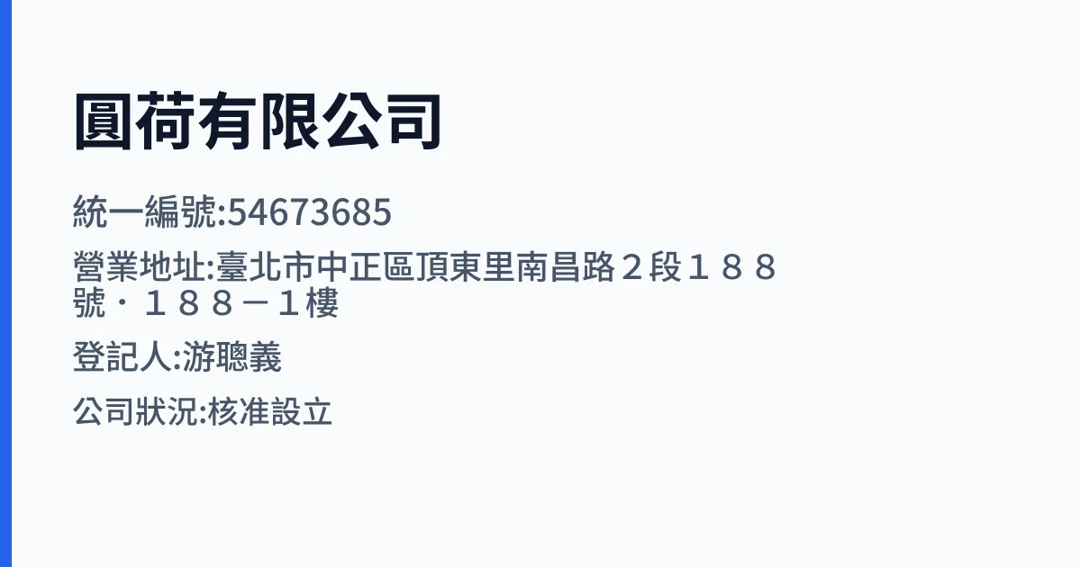 圓荷有限公司 - 統編 54673685(臺北市) 公司登記資料與營業項目詳細圖表