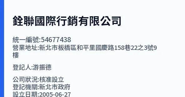 銓聯國際行銷有限公司的照片-統編 54677438(新北市) 公司登記資料與營業項目詳細圖表