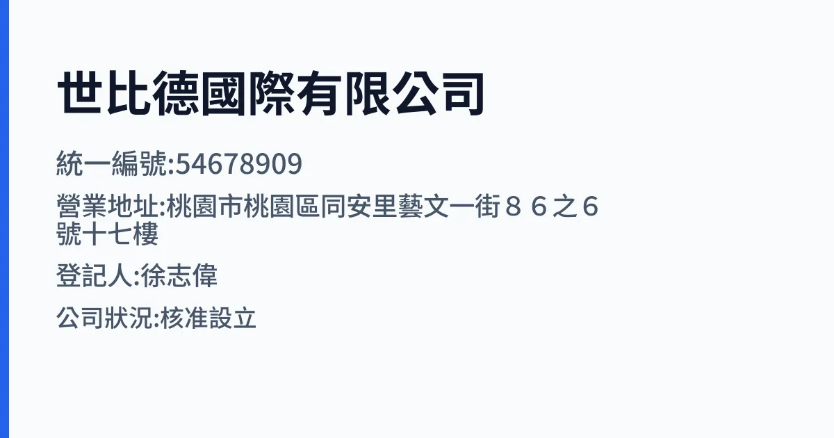 世比德國際有限公司 - 統編 54678909(桃園市) 公司登記資料與營業項目詳細圖表