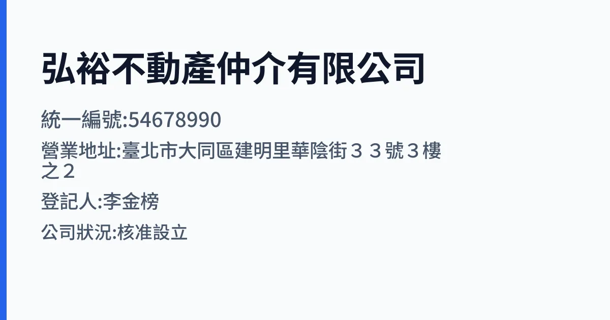 弘裕不動產仲介有限公司 - 統編 54678990(臺北市) 公司登記資料與營業項目詳細圖表