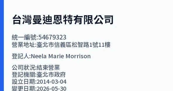 台灣曼迪恩特有限公司的照片-統編 54679323(臺北市) 公司登記資料與營業項目詳細圖表