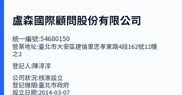 盧森國際顧問股份有限公司的照片-統編 54680150(臺北市) 公司登記資料與營業項目詳細圖表