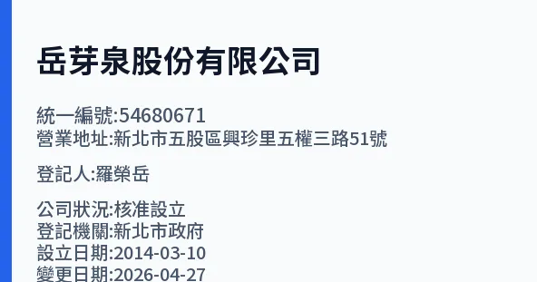 岳芽泉股份有限公司的照片-統編 54680671(新北市) 公司登記資料與營業項目詳細圖表