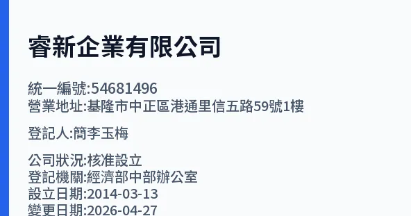 睿新企業有限公司的照片-統編 54681496(基隆市) 公司登記資料與營業項目詳細圖表