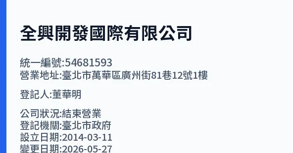 全興開發國際有限公司的照片-統編 54681593(臺北市) 公司登記資料與營業項目詳細圖表