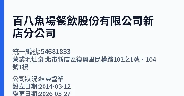 百八魚場餐飲股份有限公司新店分公司的照片-統編 54681833(新北市) 公司登記資料與營業項目詳細圖表