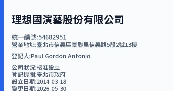 理想國演藝股份有限公司的照片-統編 54682951(臺北市) 公司登記資料與營業項目詳細圖表