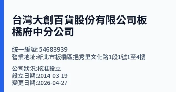 台灣大創百貨股份有限公司板橋府中分公司的照片-統編 54683939(新北市) 公司登記資料與營業項目詳細圖表