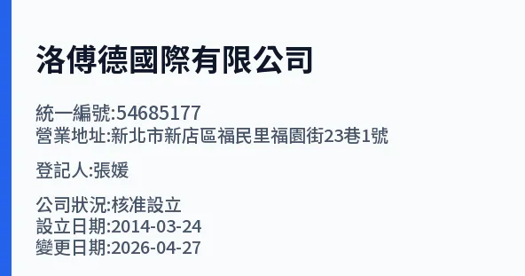 洛傅德國際有限公司的照片-統編 54685177(新北市) 公司登記資料與營業項目詳細圖表