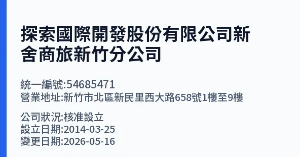 探索國際開發股份有限公司新舍商旅新竹分公司的照片-統編 54685471(新竹市) 公司登記資料與營業項目詳細圖表