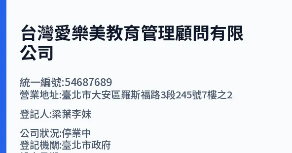 台灣愛樂美教育管理顧問有限公司的照片-統編 54687689(臺北市) 公司登記資料與營業項目詳細圖表