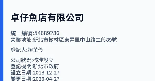 卓仔魚店有限公司的照片-統編 54689286(新北市) 公司登記資料與營業項目詳細圖表