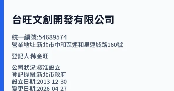 台旺文創開發有限公司的照片-統編 54689574(新北市) 公司登記資料與營業項目詳細圖表