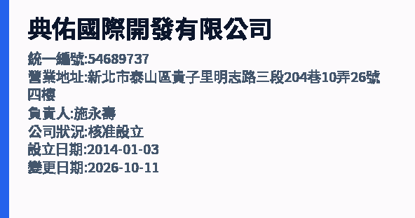 典佑國際開發有限公司的照片-統編 54689737 公司登記資料與營業項目詳細圖表