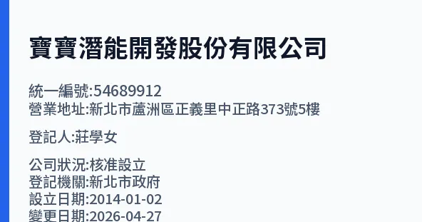 寶寶潛能開發股份有限公司的照片-統編 54689912(新北市) 公司登記資料與營業項目詳細圖表