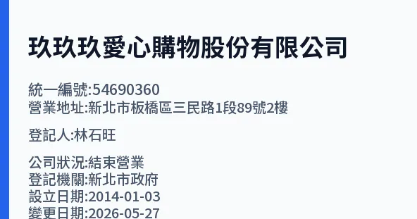 玖玖玖愛心購物股份有限公司的照片-統編 54690360(新北市) 公司登記資料與營業項目詳細圖表
