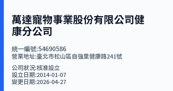 萬達寵物事業股份有限公司健康分公司的照片-統編 54690586(臺北市) 公司登記資料與營業項目詳細圖表