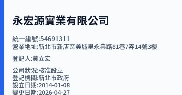 永宏源實業有限公司的照片-統編 54691311(新北市) 公司登記資料與營業項目詳細圖表