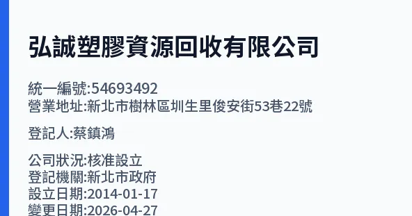 弘誠塑膠資源回收有限公司的照片-統編 54693492(新北市) 公司登記資料與營業項目詳細圖表