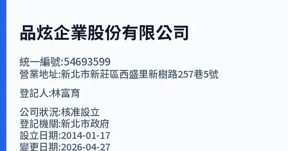品炫企業股份有限公司的照片-統編 54693599(新北市) 公司登記資料與營業項目詳細圖表