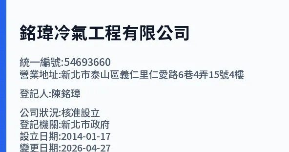 銘瑋冷氣工程有限公司的照片-統編 54693660(新北市) 公司登記資料與營業項目詳細圖表