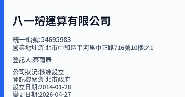 八一璿運算有限公司的照片-統編 54695983(新北市) 公司登記資料與營業項目詳細圖表