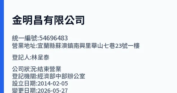 金明昌有限公司的照片-統編 54696483(宜蘭縣) 公司登記資料與營業項目詳細圖表