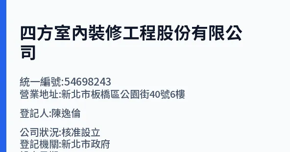 四方室內裝修工程股份有限公司的照片-統編 54698243(新北市) 公司登記資料與營業項目詳細圖表