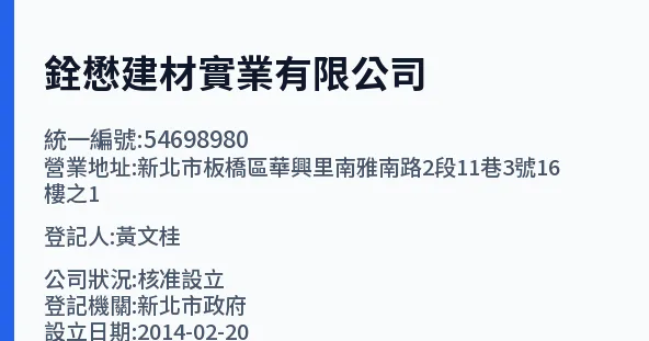 銓懋建材實業有限公司的照片-統編 54698980(新北市) 公司登記資料與營業項目詳細圖表