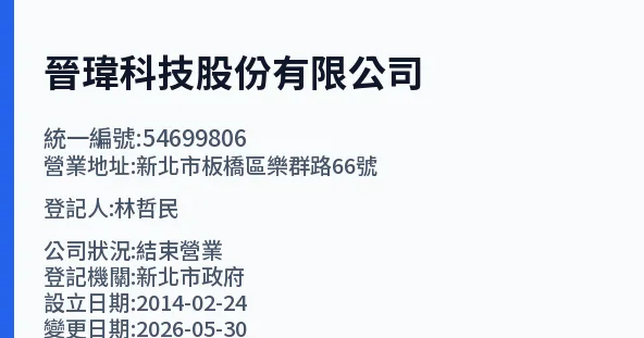 晉瑋科技股份有限公司的照片-統編 54699806(新北市) 公司登記資料與營業項目詳細圖表
