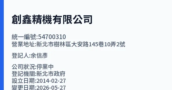 創鑫精機有限公司的照片-統編 54700310(新北市) 公司登記資料與營業項目詳細圖表