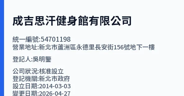 成吉思汗健身館有限公司的照片-統編 54701198(新北市) 公司登記資料與營業項目詳細圖表