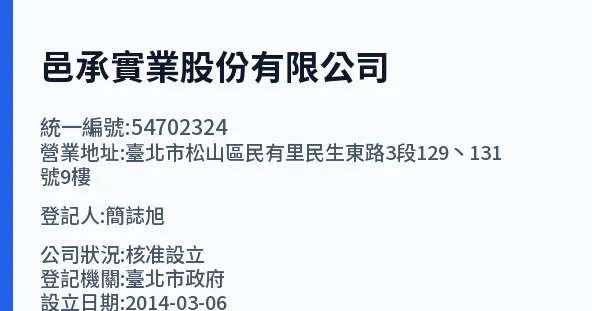 邑承實業股份有限公司的照片-統編 54702324(臺北市) 公司登記資料與營業項目詳細圖表