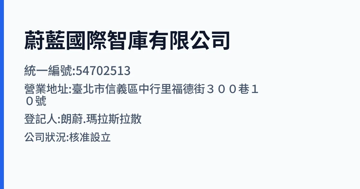 蔚藍國際智庫有限公司 - 統編 54702513(臺北市) 公司登記資料與營業項目詳細圖表