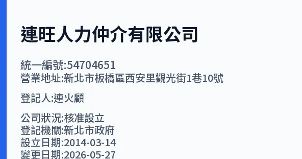 連旺人力仲介有限公司的照片-統編 54704651(新北市) 公司登記資料與營業項目詳細圖表