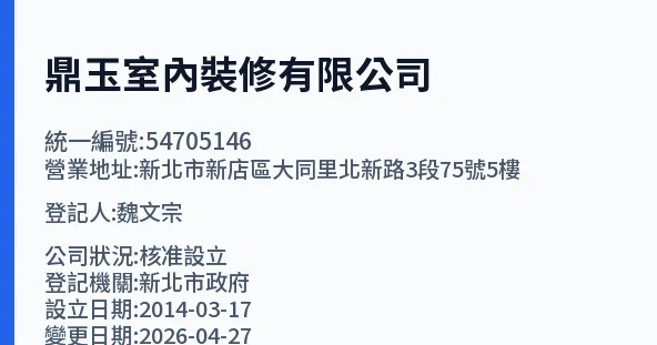 鼎玉室內裝修有限公司的照片-統編 54705146(新北市) 公司登記資料與營業項目詳細圖表