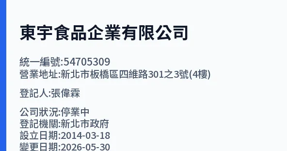 東宇食品企業有限公司的照片-統編 54705309(新北市) 公司登記資料與營業項目詳細圖表