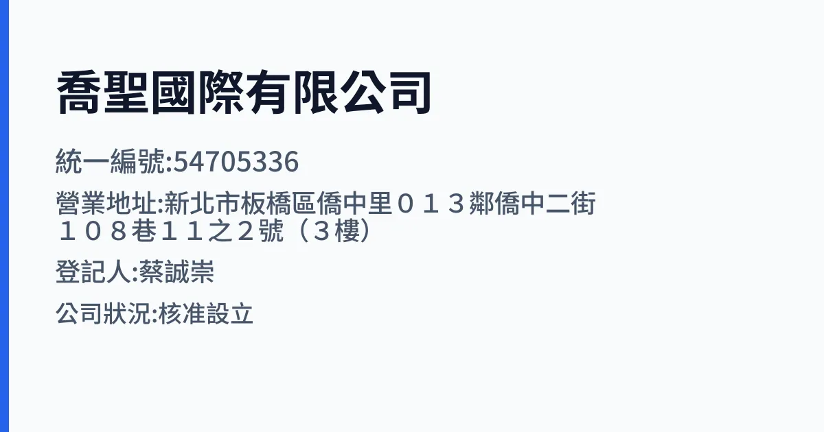 喬聖國際有限公司 - 統編 54705336(新北市) 公司登記資料與營業項目詳細圖表