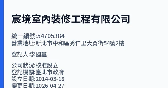 宸境室內裝修工程有限公司的照片-統編 54705384(新北市) 公司登記資料與營業項目詳細圖表