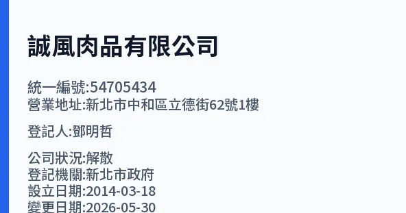 誠風肉品有限公司的照片-統編 54705434(新北市) 公司登記資料與營業項目詳細圖表
