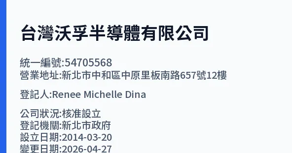 台灣沃孚半導體有限公司的照片-統編 54705568(新北市) 公司登記資料與營業項目詳細圖表