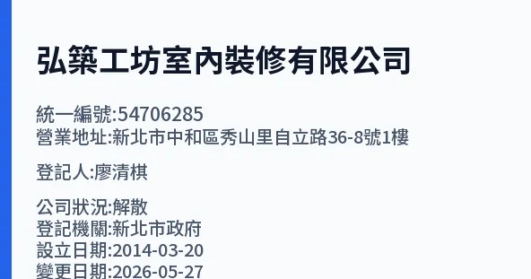 弘築工坊室內裝修有限公司的照片-統編 54706285(新北市) 公司登記資料與營業項目詳細圖表