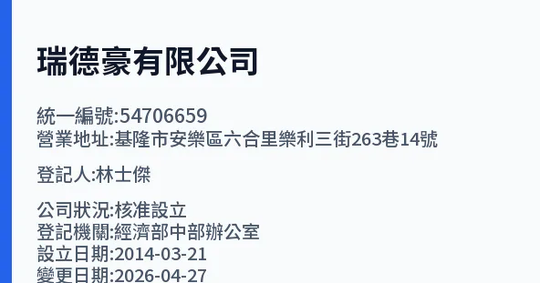 瑞德豪有限公司的照片-統編 54706659(基隆市) 公司登記資料與營業項目詳細圖表