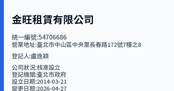 金旺租賃有限公司的照片-統編 54706686(臺北市) 公司登記資料與營業項目詳細圖表