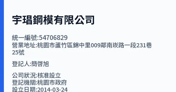 宇琩鋼模有限公司的照片-統編 54706829(桃園市) 公司登記資料與營業項目詳細圖表