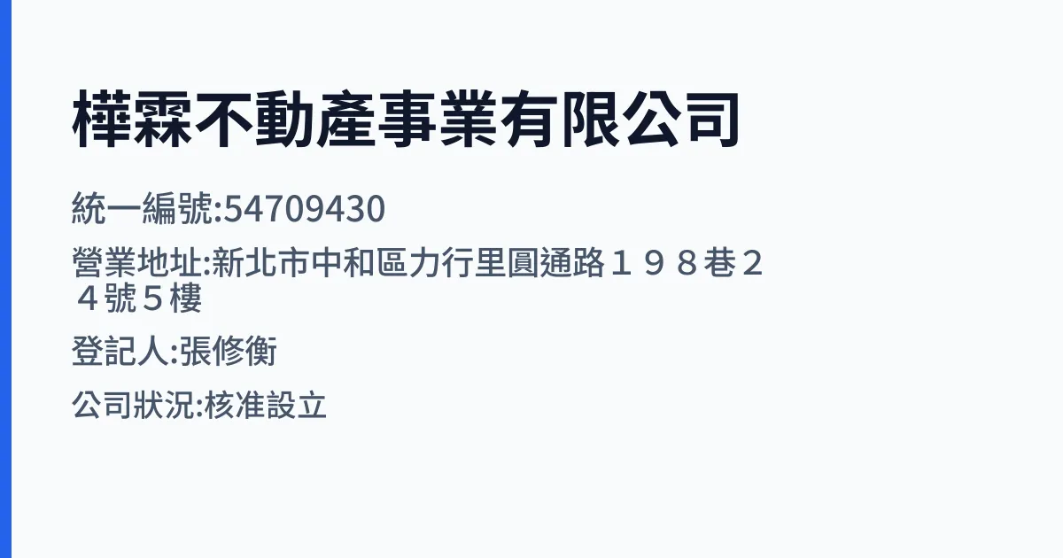 樺霖不動產事業有限公司 - 統編 54709430(新北市) 公司登記資料與營業項目詳細圖表