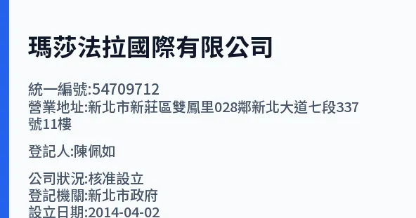 瑪莎法拉國際有限公司的照片-統編 54709712(新北市) 公司登記資料與營業項目詳細圖表