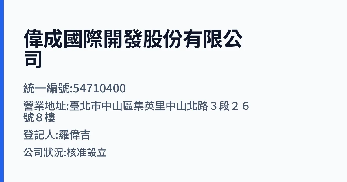 偉成國際開發股份有限公司 - 統編 54710400(臺北市) 公司登記資料與營業項目詳細圖表
