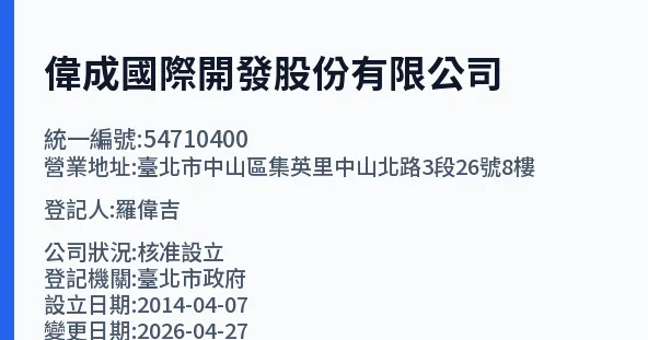 偉成國際開發股份有限公司的照片-統編 54710400(臺北市) 公司登記資料與營業項目詳細圖表