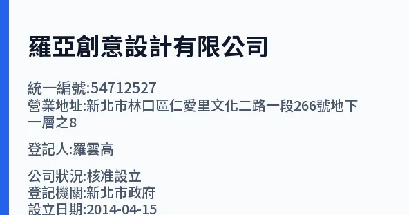 羅亞創意設計有限公司的照片-統編 54712527(新北市) 公司登記資料與營業項目詳細圖表